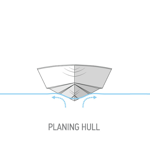 Boat Hull Types | Campfire Collective